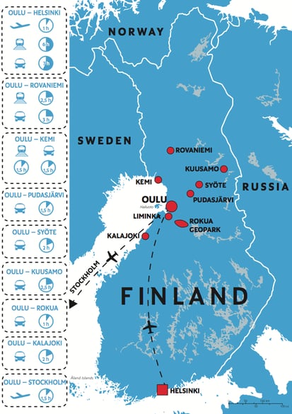 Kalajoki in Finnland